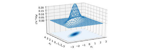 A guide to 3D Gaussian Splatting | Rock Paper Reality