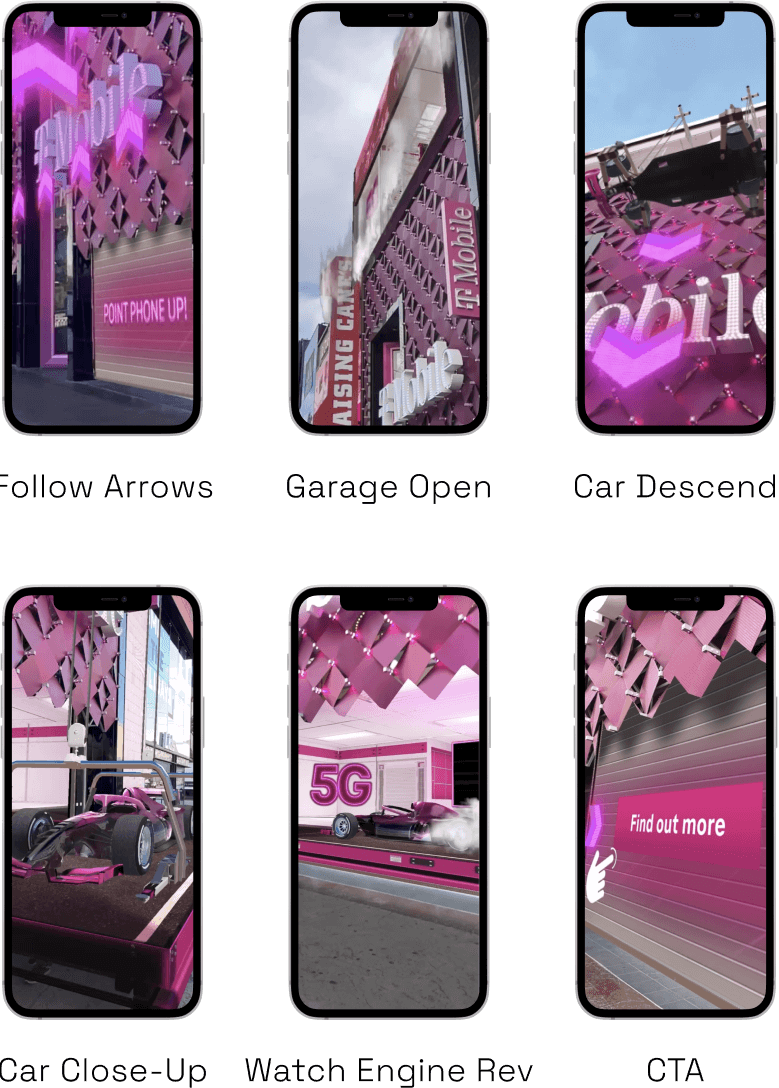 Geospatial Storefront Experience for T-Mobile