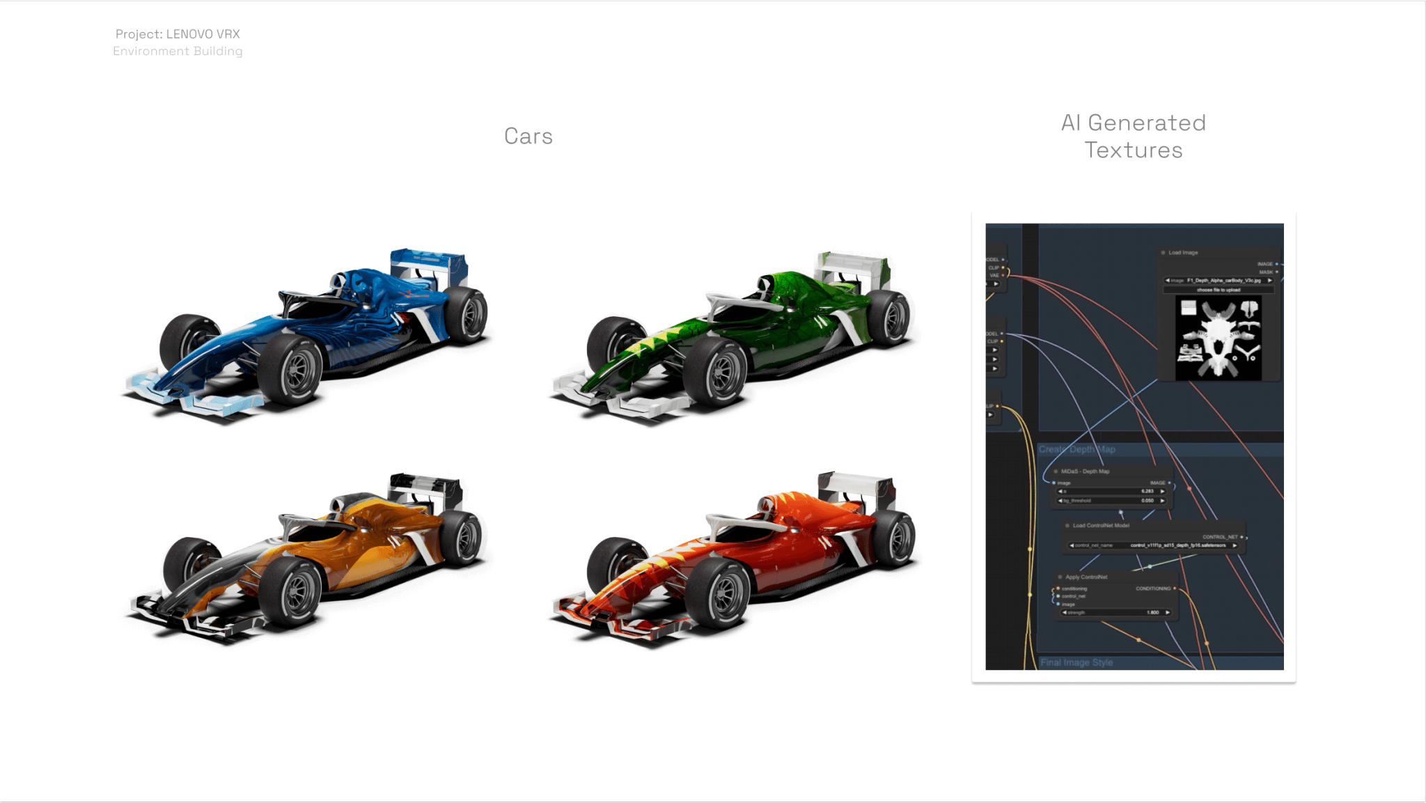 RPR develops exclusive race game for Lenovo VRX at Formula 1®